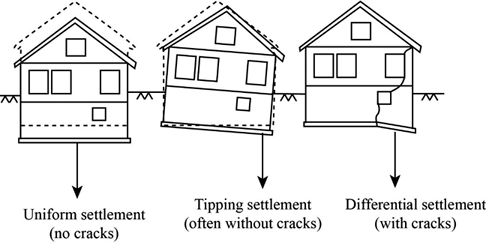 Settlement calculation with Diamonds – interview with Dorothee De Pauw ...